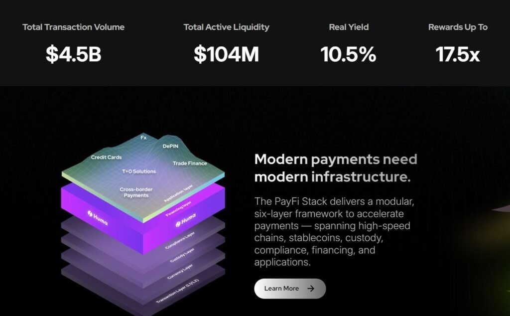 Huma Finance (HUMA) là gì? Giải thích đơn giản cho người mới